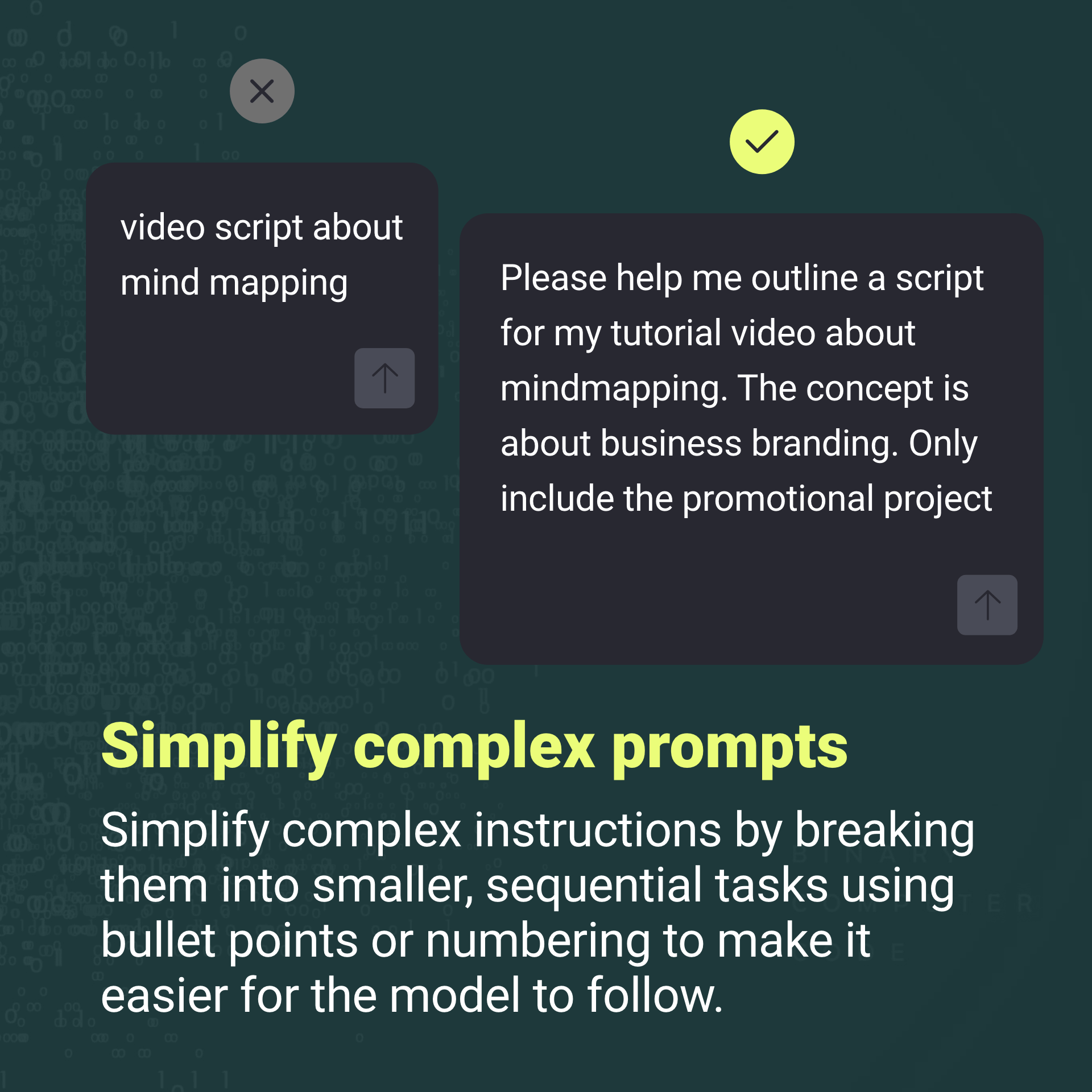 How To Write Effective Prompts - A Simple Guide A101